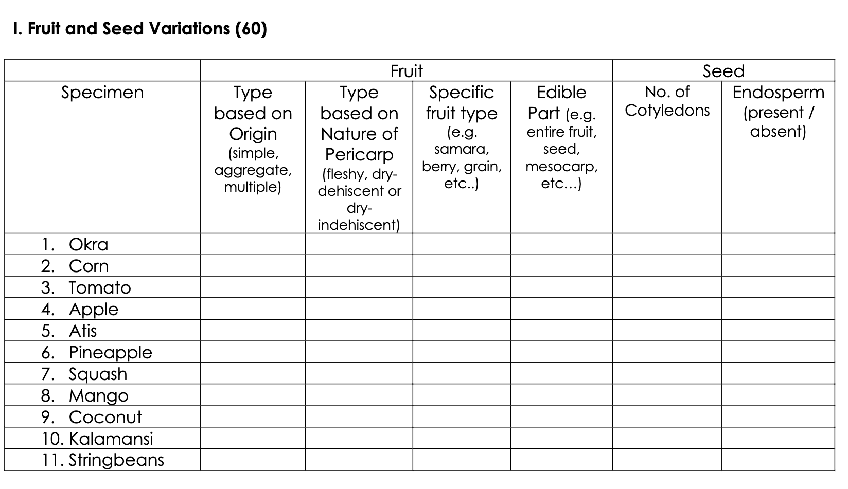 SOLVED: I. Fruit and Seed Variations (60) 4|c| Fruit 2|c| Seed Specimen ...