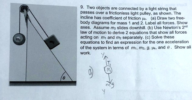 two objects are connected by a light string that passes over frictionless light pulley as shown ...