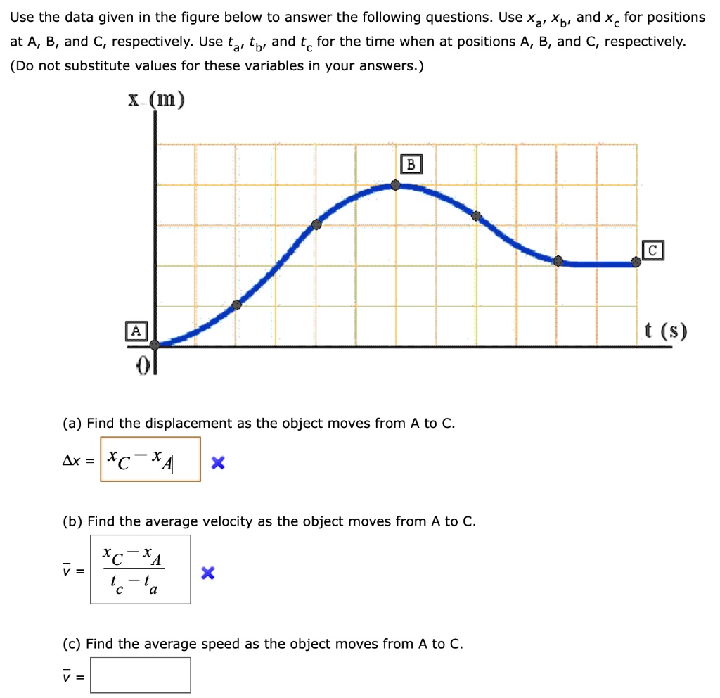 Use the data given in the figure below to answer the following questions. Use xA, xB, and xC for ...