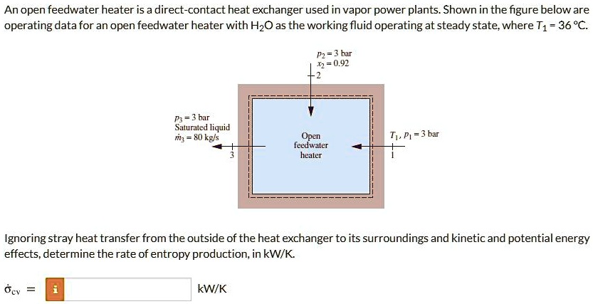 an open feedwater heater is a direct contact heat exchanger used in ...