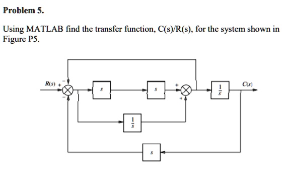 SOLVED: Problem 5. Using MATLAB, find the transfer function C(s)R(s) for the system shown in ...
