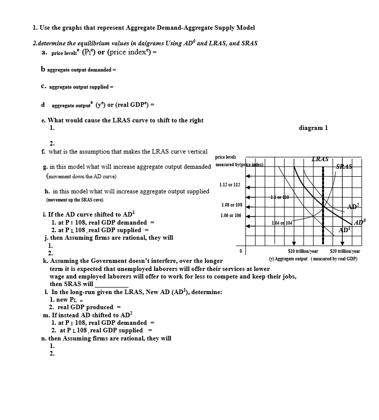 SOLVED: Use the graphs that represent the Aggregate Demand-Aggregate ...