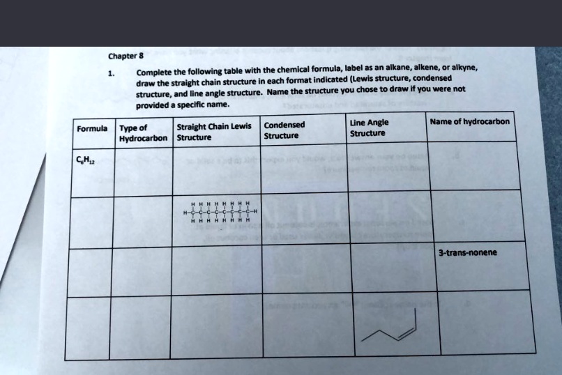 SOLVED: Chapter 8: The Following Table with the Chemical Formula, Labeled as an Alkane, Alkene ...