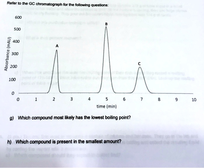 Refer to the GC chromatograph for the following questions: 600 500 400 ...