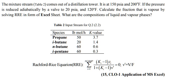 SOLVED: The mixture stream (Table 2) comes out of a distillation tower ...