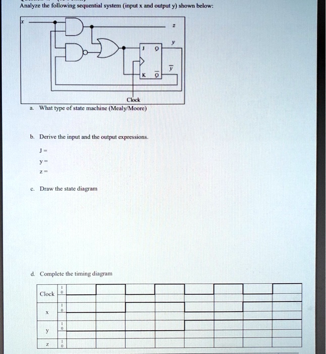 Analyze the following sequential system (input x and output y) shown below: y J y K 0 Clock a ...