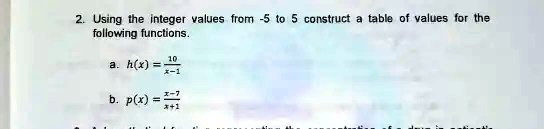 SOLVED: Using the integer values from following functions construct ... SOLVED: Using the integer values from following functions construct ...
