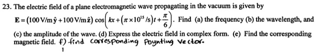 Solved The Electric Field Of A Plane Electromagnetic Wave Propagating
