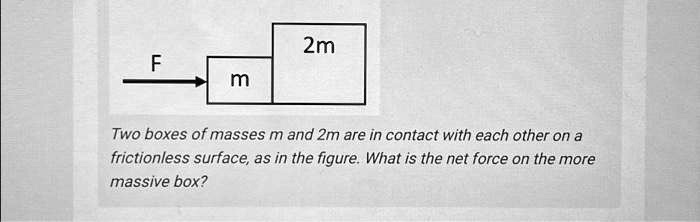 [GET ANSWER] 2m F m Two boxes of masses m and 2m are in contact with ...