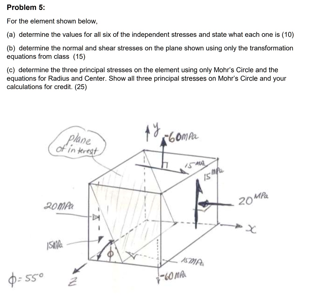 SOLVED: Problem 5: For the element shown below, (a) determine the values for all six of the ...