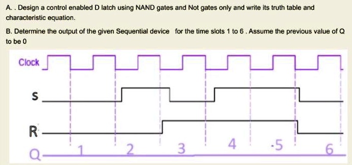 SOLVED: A. Design a control-enabled D latch using NAND gates and NOT ...