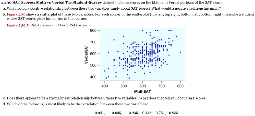 2.190 SAT Scores: Math vs Verbal The Student-Survey dataset includes ...