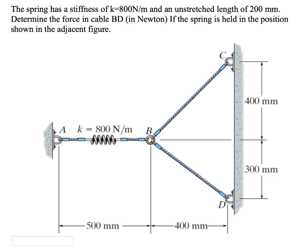 SOLVED: The spring has a stiffness ofk-8OON/m and an unstretched length ...
