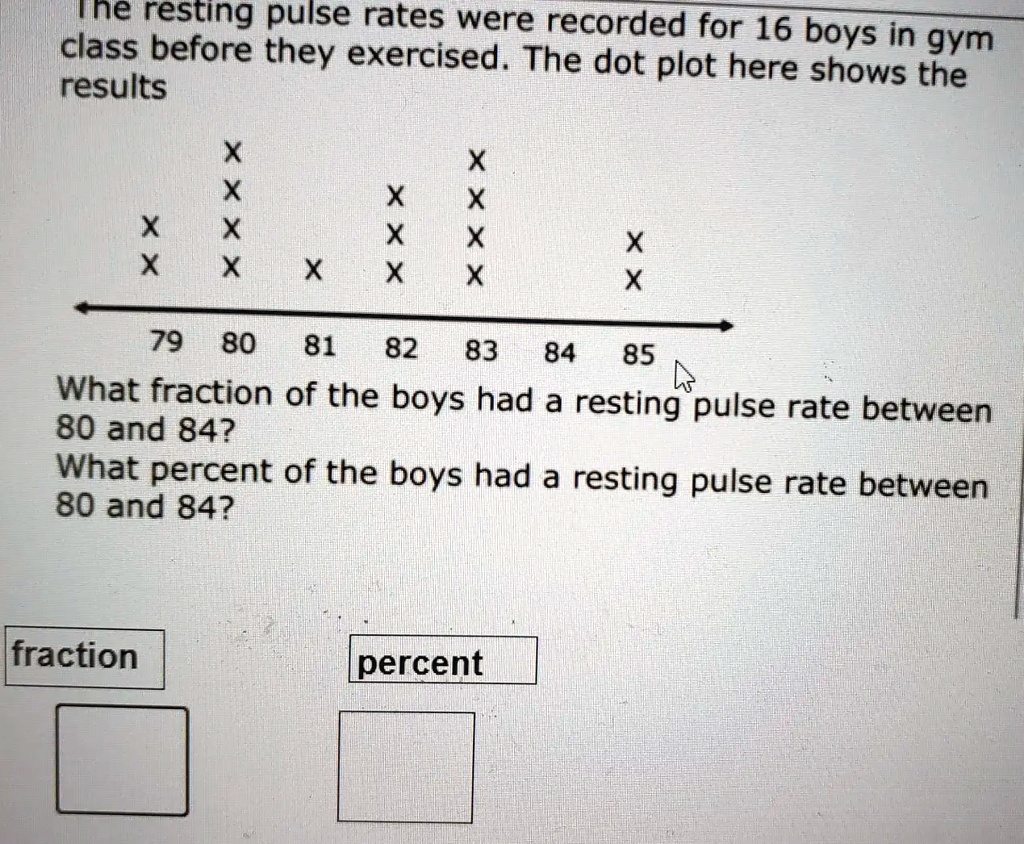 SOLVED: Ine resting pulse rates were recorded for 16 class before boys ...