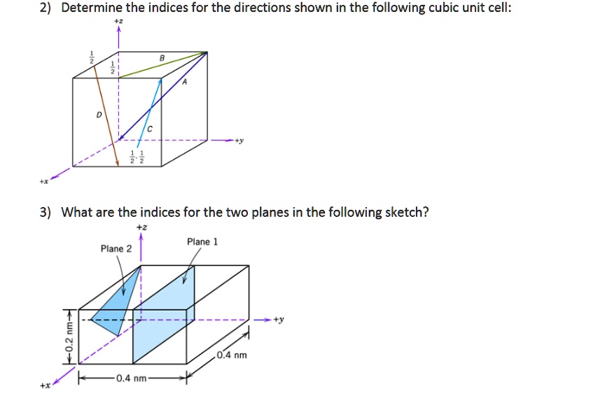 2) Determine the indices for the directions shown in the following ...