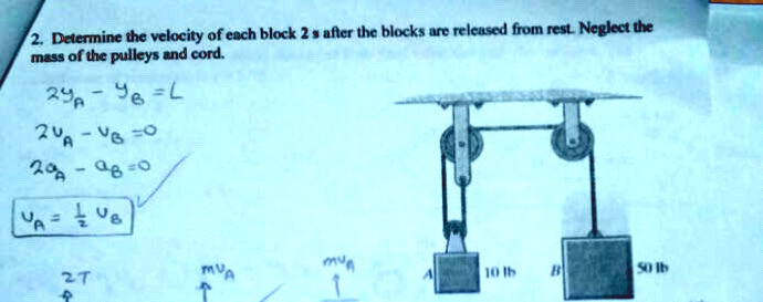 2. Determine the velocity of each block 2 s after the blocks are released from rest. Neglect the ...