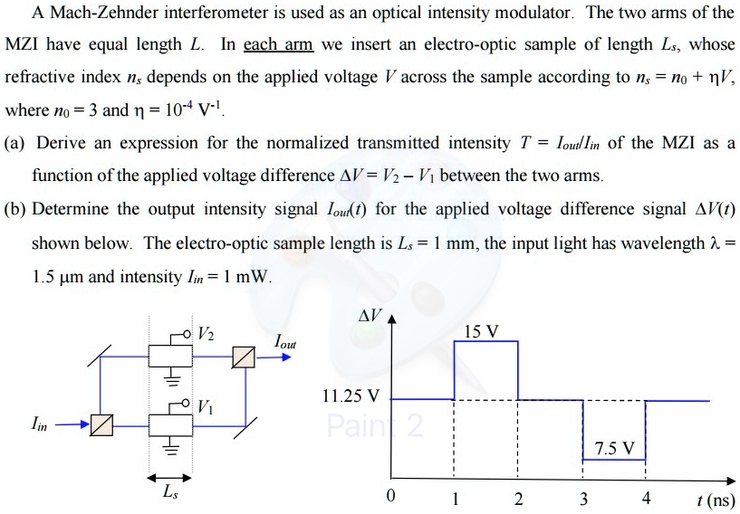 SOLVED: A Mach-Zehnder interferometer is used as an optical intensity ...