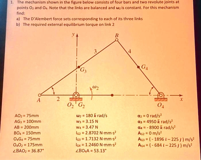 SOLVED: The mechanism shown in the figure below consists of four bars and two revolute joints at ...