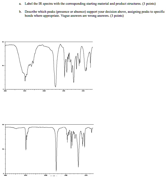 a. Label the IR spectra with the corresponding starting material and ...