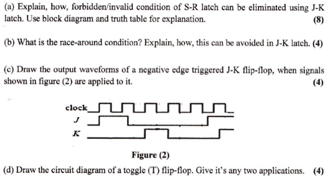 (a) Explain, how, forbidden/invalid condition of S-R latch can be ...