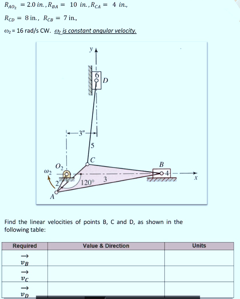 SOLVED: RAo = 2.0 in., RBA = 10 in., Rca = 4 in. Rco = 8 in., Rcs = 7 ...