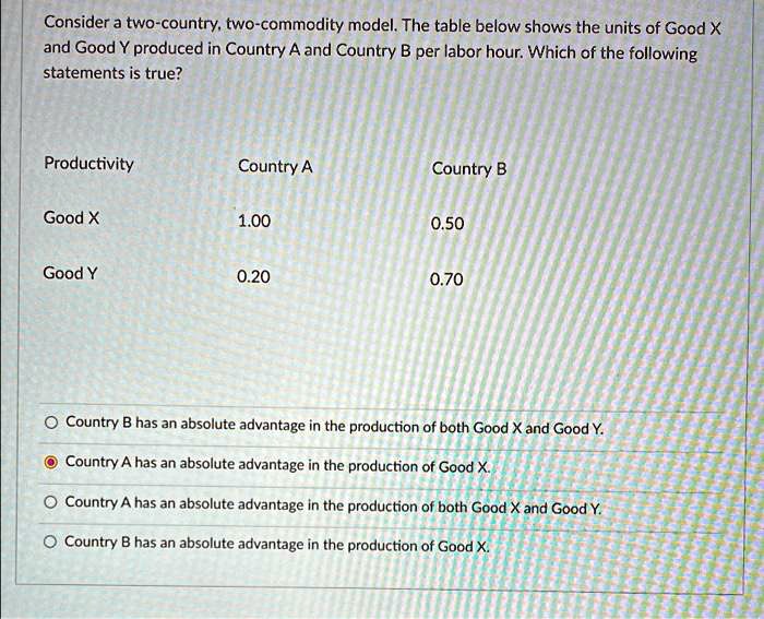 Consider a two-country, two-commodity model. The table below shows the ...