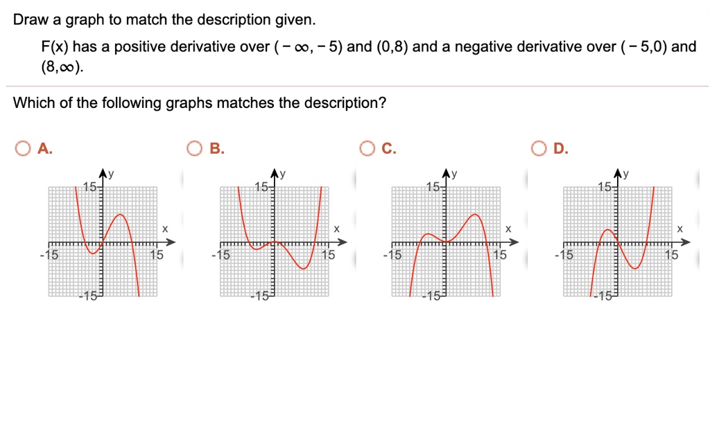 SOLVED: Draw a graph to match the description given. F(x) has a positive derivative over ( C0, 5 ...