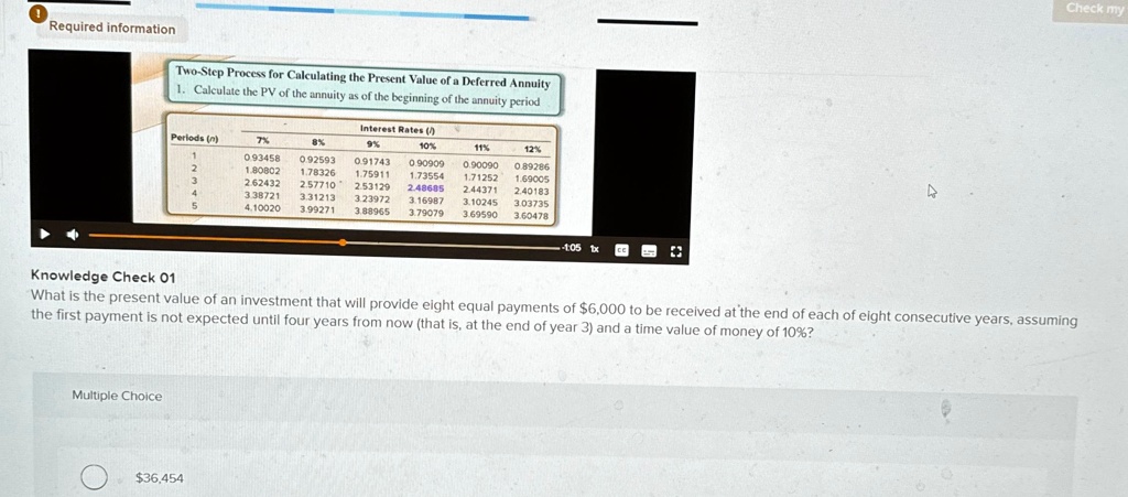 SOLVED: Required information Two-Step Process for Calculating the ...