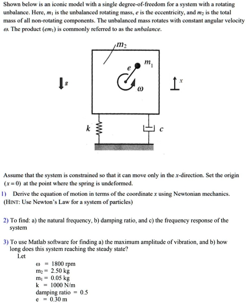 Shown below is an iconic model with a single degree-of-freedom for a ...