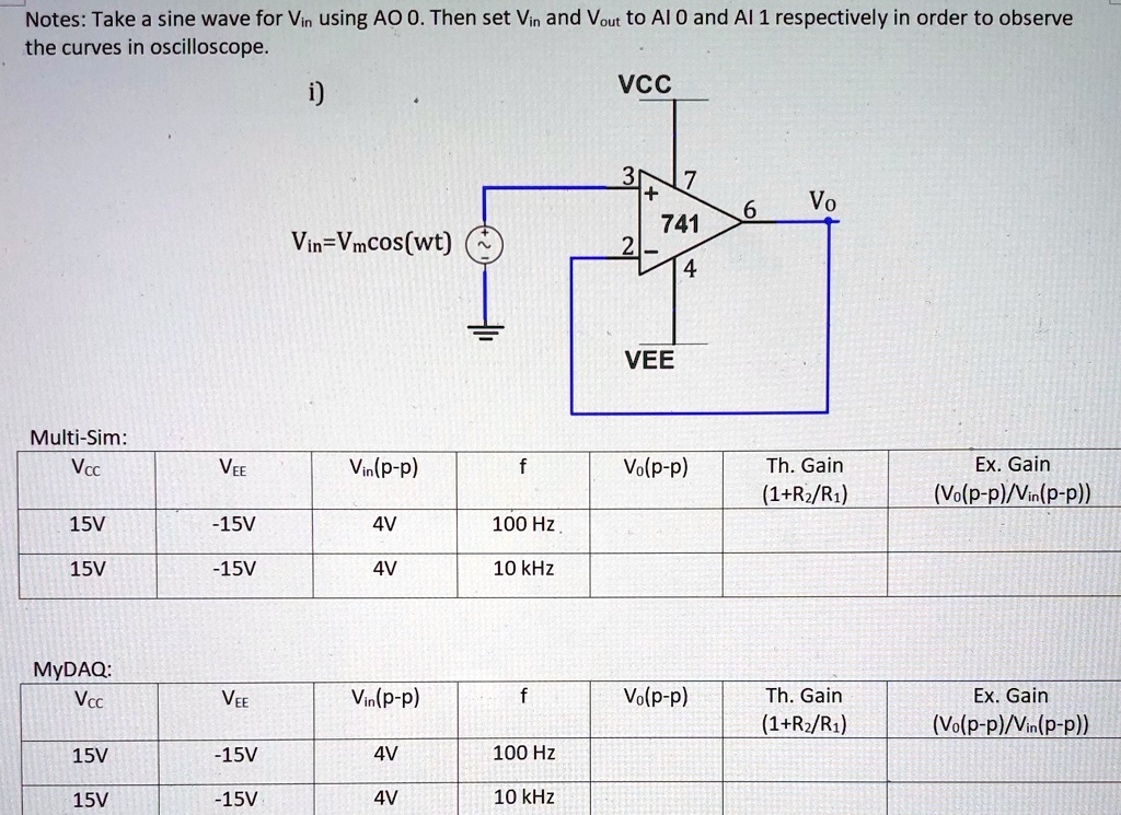 SOLVED: Please show screenshots/pictures of how you did it on Multisim ...