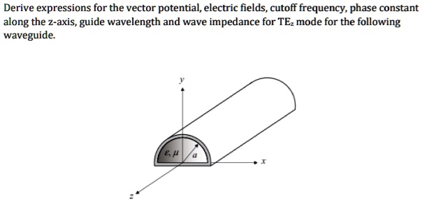SOLVED: Derive expressions for the vector potential, electric fields, cutoff frequency, phase ...