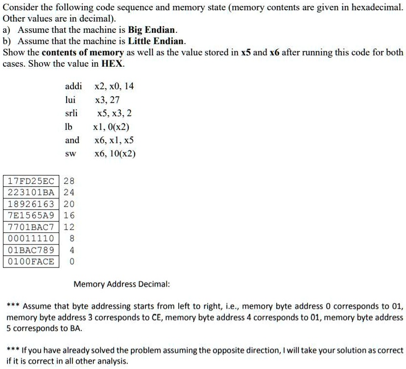 Solved Consider The Following Code Sequence And Memory State Memory 7891