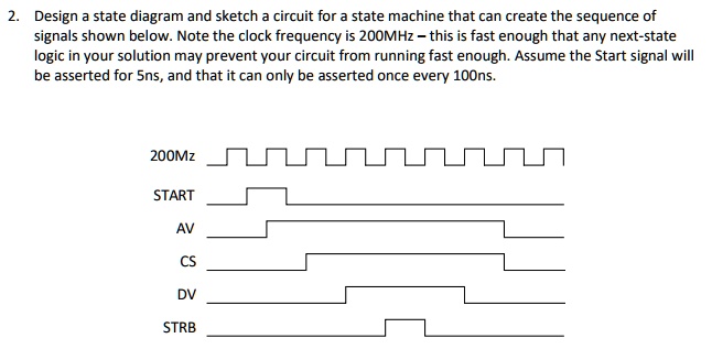 2. Design a state diagram and sketch a circuit for a state machine that ...