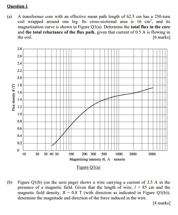 SOLVED: (a) A transformer core with an effective mean path length of 62.5 cm has a 250-turn coil ...