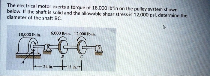 SOLVED: The electrical motor exerts a torque of 18,000 lb*in on the ...
