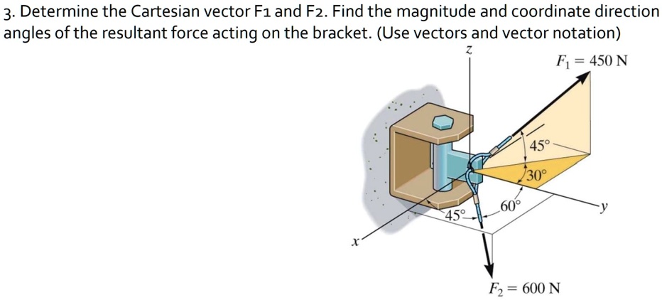 3 Determine The Cartesian Vector F1 And F2 Find The Magnitude And Coordinate Direction Angles