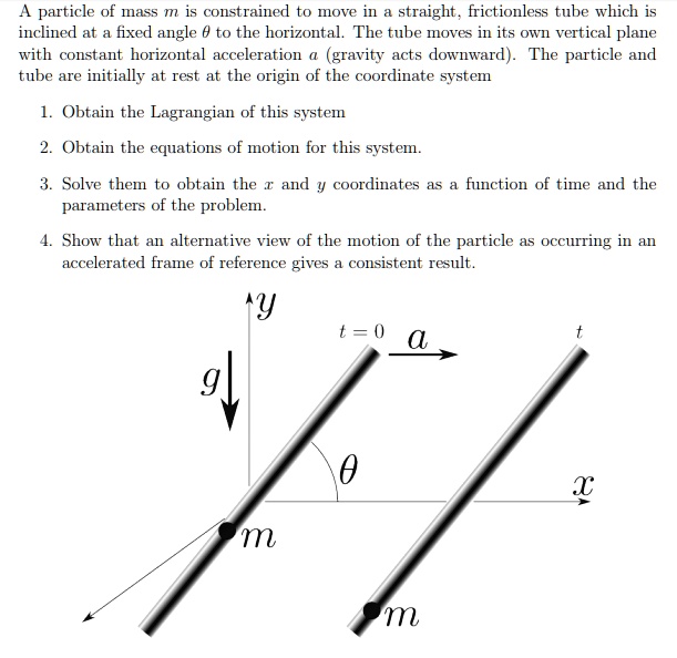 SOLVED: A particle of mass m is constrained to move in a straight, frictionless tube which is ...
