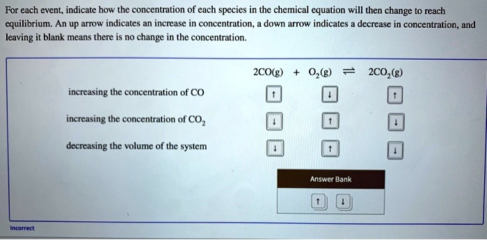 for each event indicate how the concentration of each species in the ...