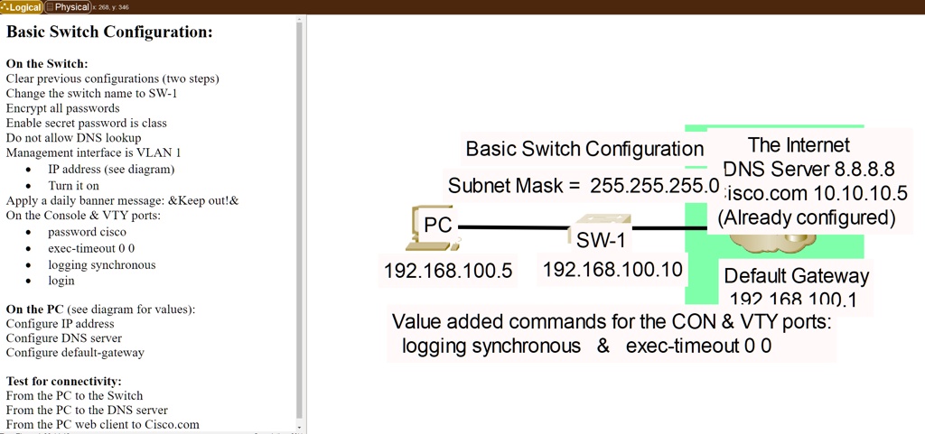 Solved Texts Using Cisco Packet Tracer Show Me Step By Step Basic Switch Configuration On 