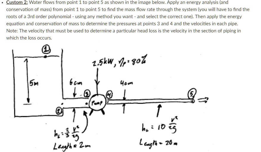 Custom 2: Water flows from point 1 to point 5 as shown in the image ...
