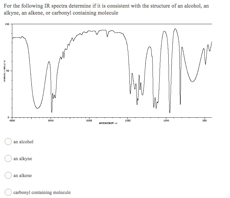SOLVED: For the following IR spectra, determine if it is consistent ...