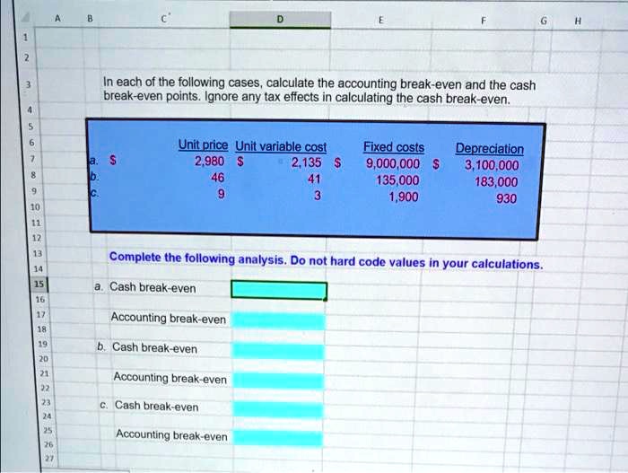 SOLVED: In each of the following cases, calculate the accounting break ...