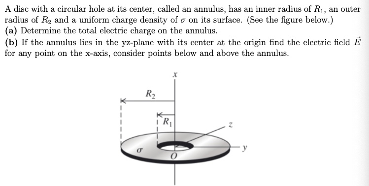 A disc with a circular hole at its center called an annulus...