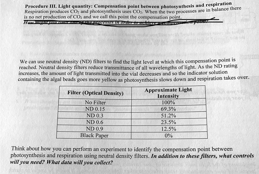 SOLVED: point photosynthesis and respiration Procedure III: Light ...
