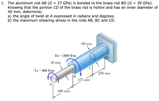 SOLVED: The aluminum rod AB has a modulus of elasticity (G) of 27 GPa, while the brass rod BD ...