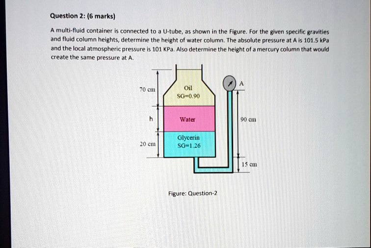 SOLVED: A multi-fluid container is connected to a U-tube as shown in the Figure. For the given ...