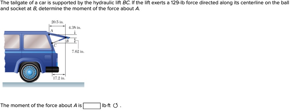 SOLVED: The tailgate of a car is supported by the hydraulic lift BC: If ...