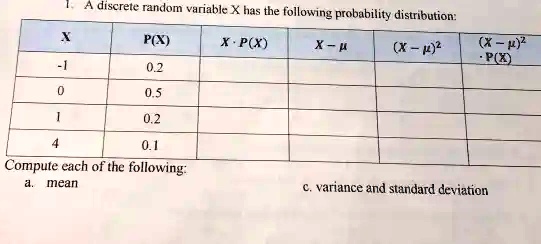 SOLVED: Discrete random variable X has the following probability distribution: P(X) X P(X) (X ...