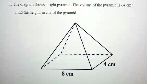 1. The diagram shows a right pyramid. The volume of the pyramid is 64 ...