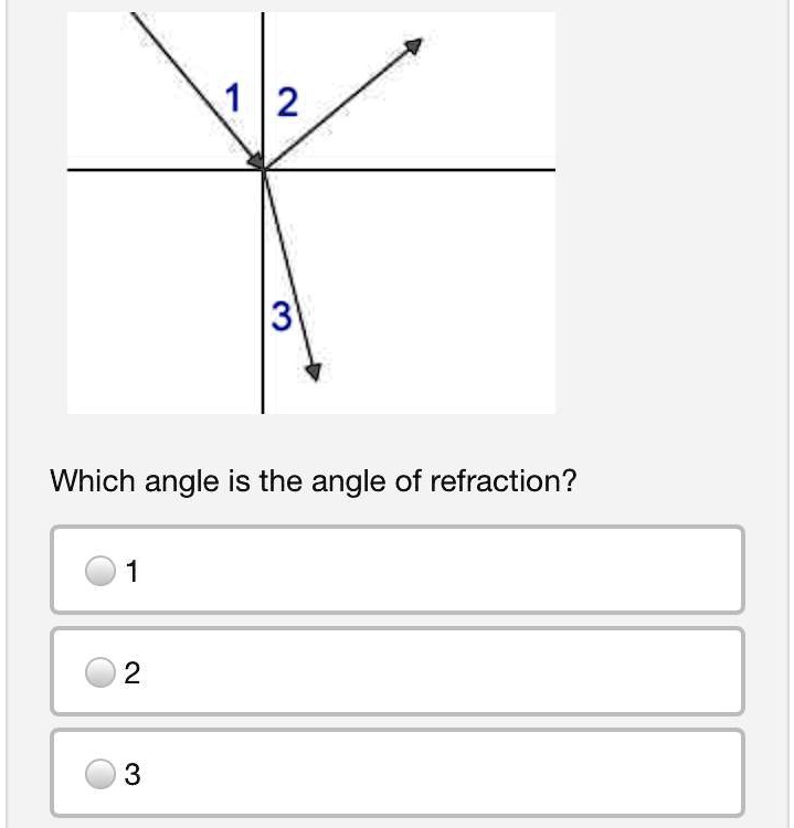 SOLVED: 'Which angle is the angle of refraction? 1 2 3 N 3 Which angle ...